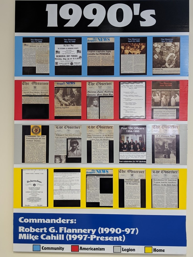 1990 Decade Centennial Timeline Research Results The American Legion 1990 Decade Centennial Timeline Research Results The American Legion