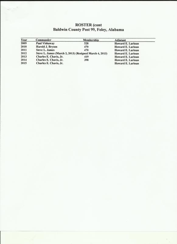 Baldwin County American Legion Post 99 Past Commanders and Adjutants ...