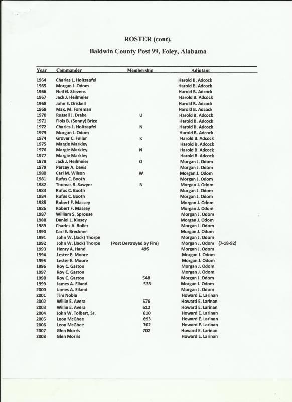 Baldwin County American Legion Post 99 Past Commanders and Adjutants ...